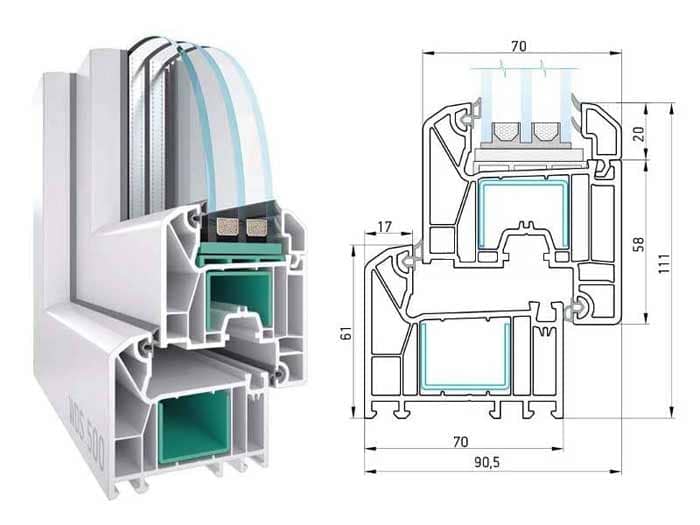 ЯРД МАЙСТЕР